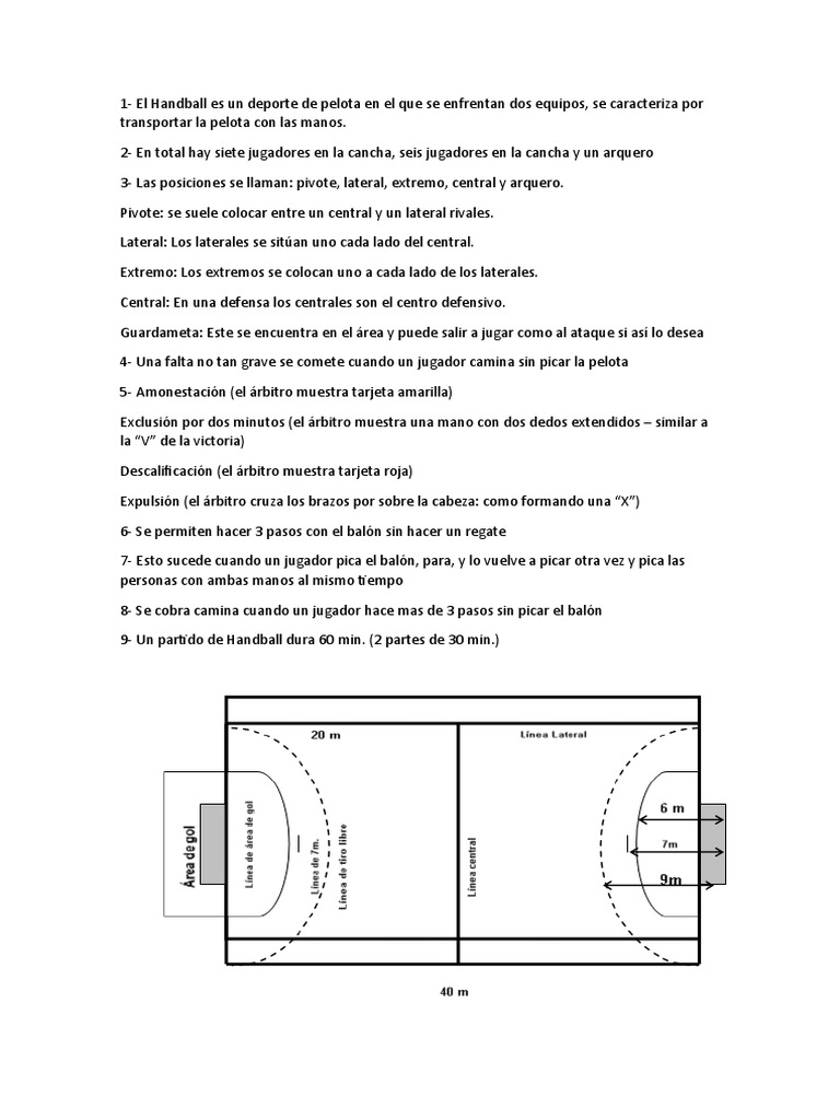 Handball Reglas | PDF