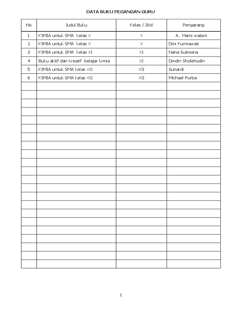 7 Daftar Buku Pegangan Guru Dan Siswa | PDF