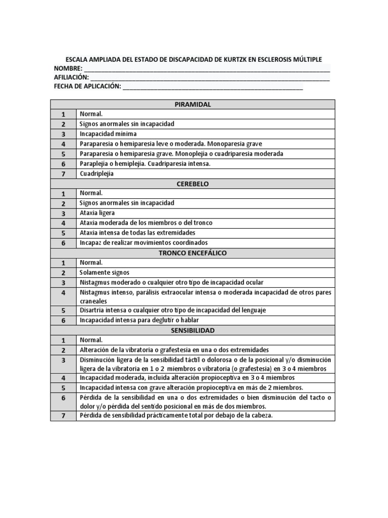 EDSS de Kurtzk en Esclerosis Múltiple | PDF | Ojo humano | Neurología