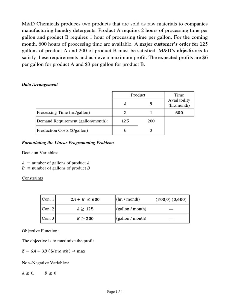 Big M Method Example | PDF | Loss Function | Linear Programming