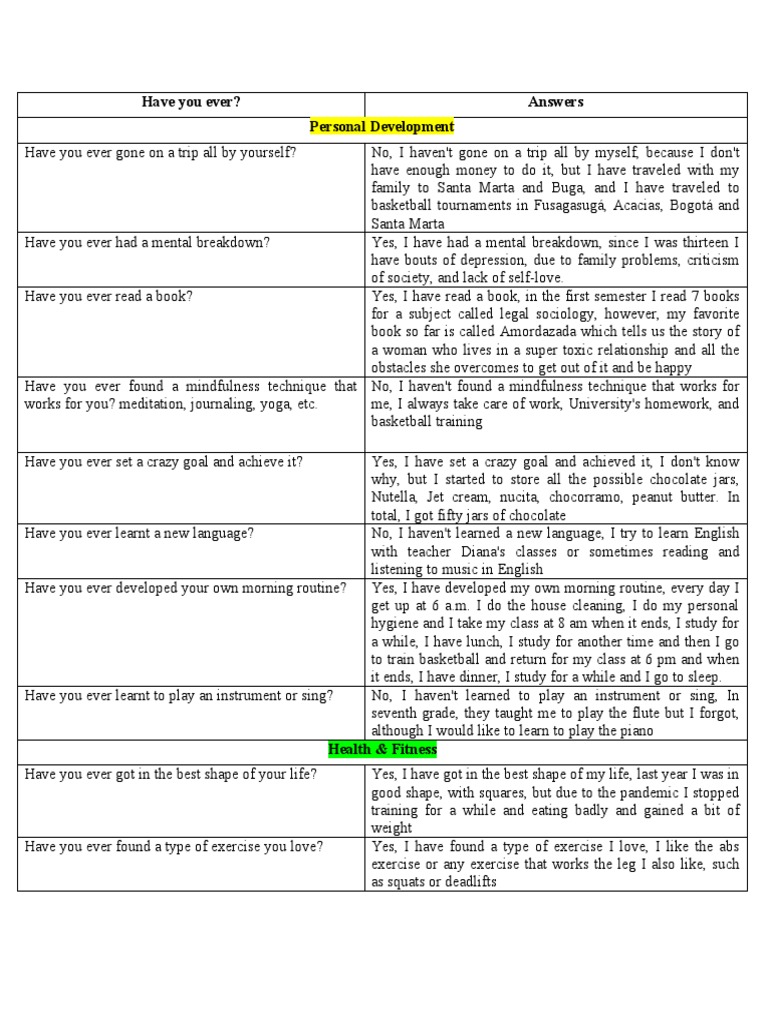 Communicative Task 2 - Talking About Life Experiences | PDF | Foods