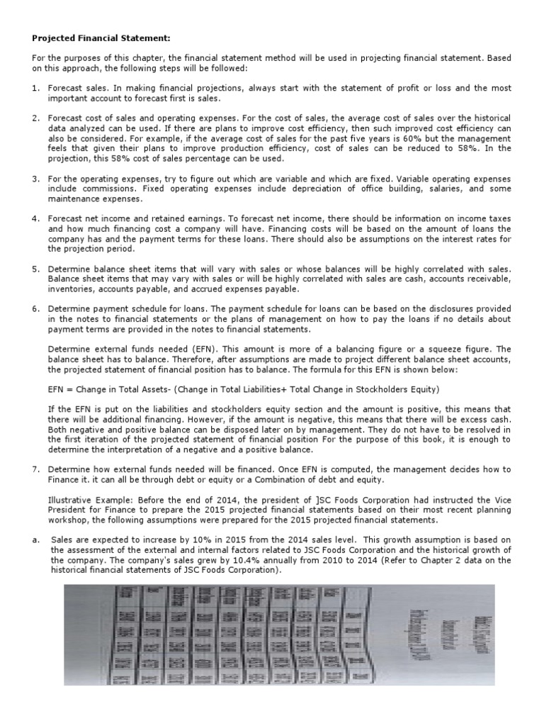 Projected Financial Statement | PDF | Balance Sheet | Equity (Finance)