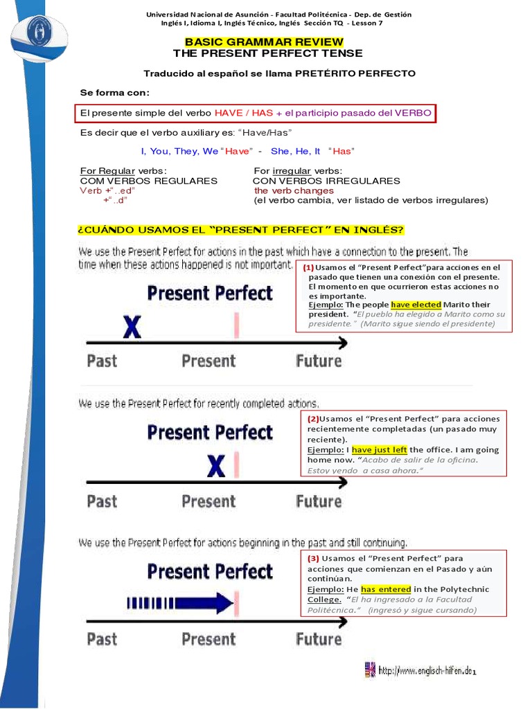 Revisión del Presente Perfecto en Inglés | PDF | Idiomas | Maestros