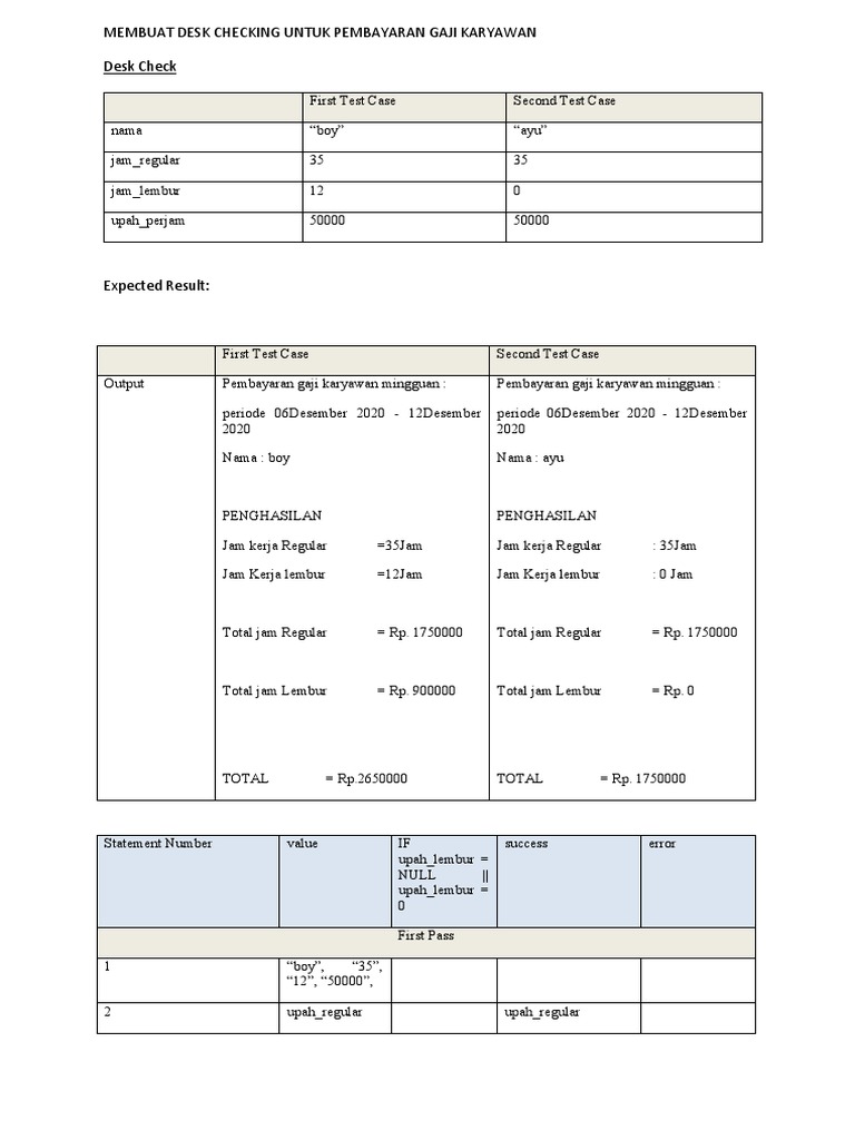 Tugas Desk Checking Untuk Pembayaran Gaji Karyawan | PDF
