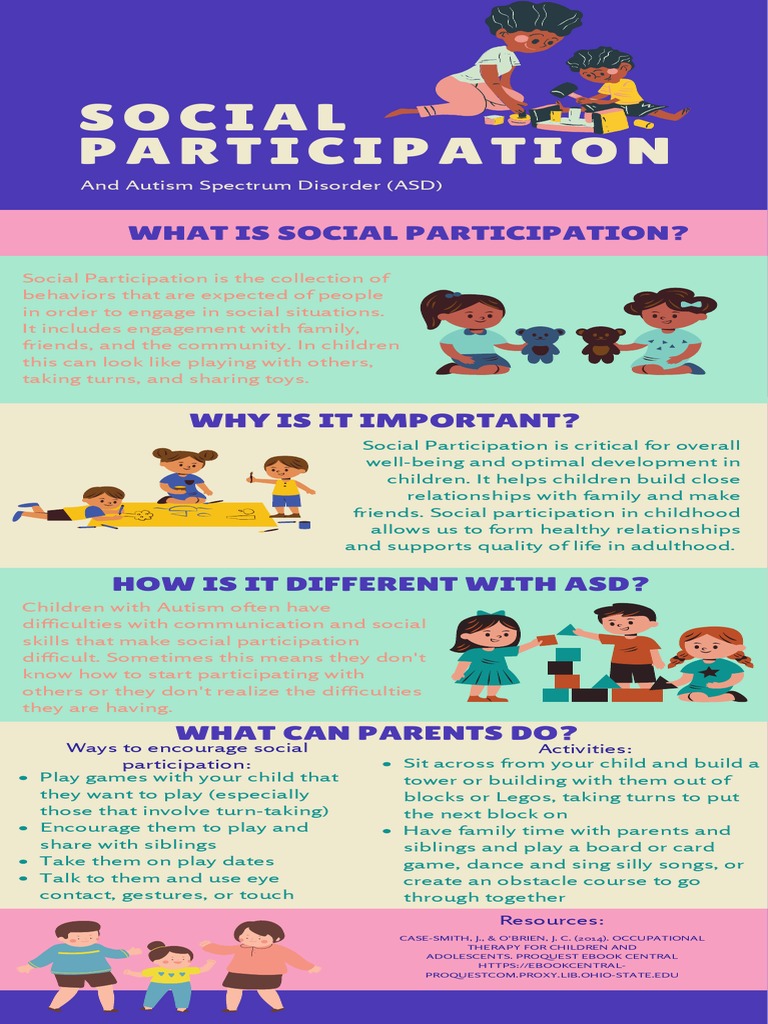 Social Participation Parent Handout | PDF | Autism Spectrum | Human ...