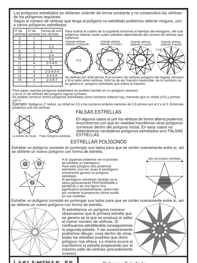 Polígonos Estrellados: Características y Tipos | PDF | Geometría ...