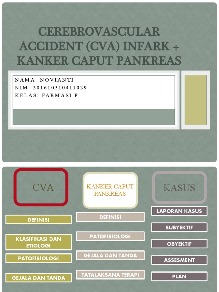 Cerebrovascular Accident (Cva) Infark + Kanker | PDF