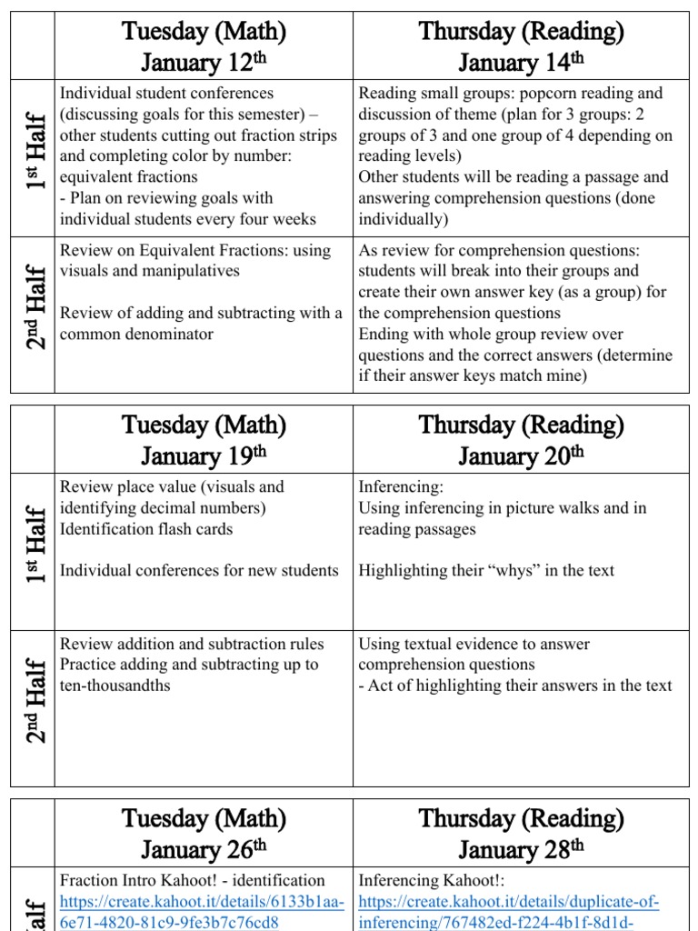 Tutoring Lesson Plans | PDF