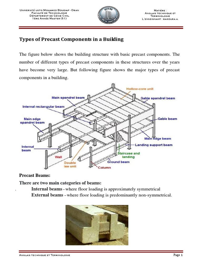 Cours Anglais Technique Et Terminologie - Partie Iii | PDF | Beam ...