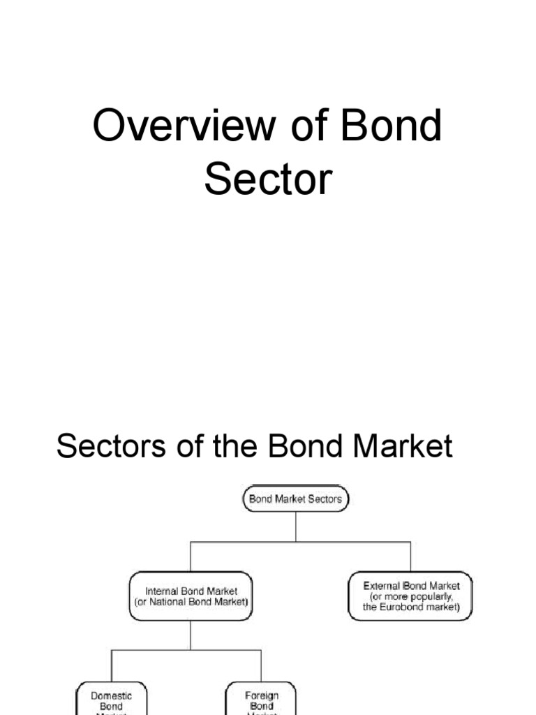 Lecture 3 Overview of Bond Sectors and Instruments | PDF | Government ...
