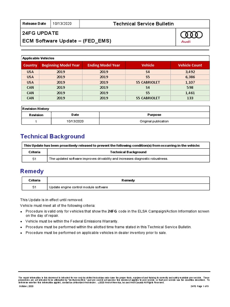 24Fg Update ECM Software Update - (FED - EMS) : Technical Background ...