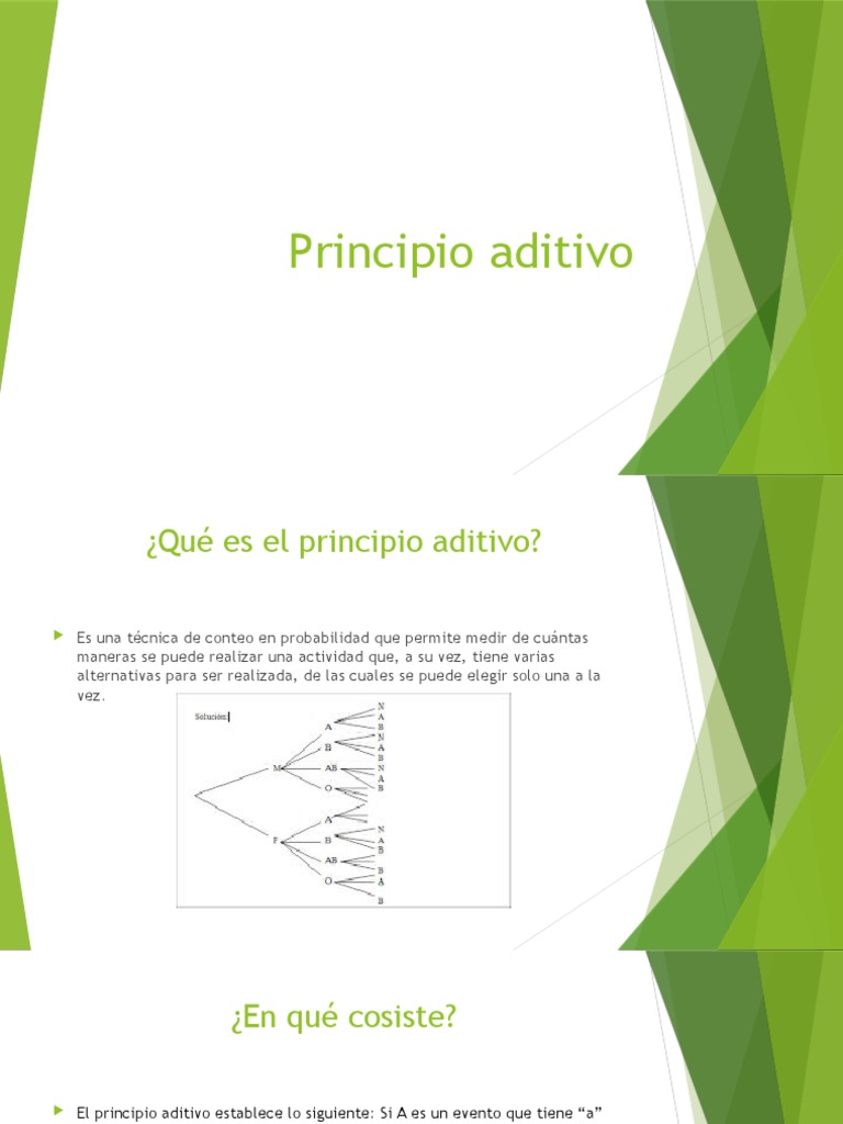 Principio Aditivo | PDF | Enseñanza de matemática