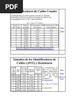 Tabla AWG Con Las Equivalencias Del Alambre Magneto | PDF