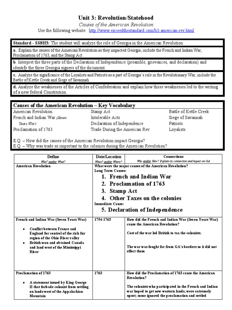 Unit 3: Revolution/Statehood: Causes of The American Revolution | PDF ...
