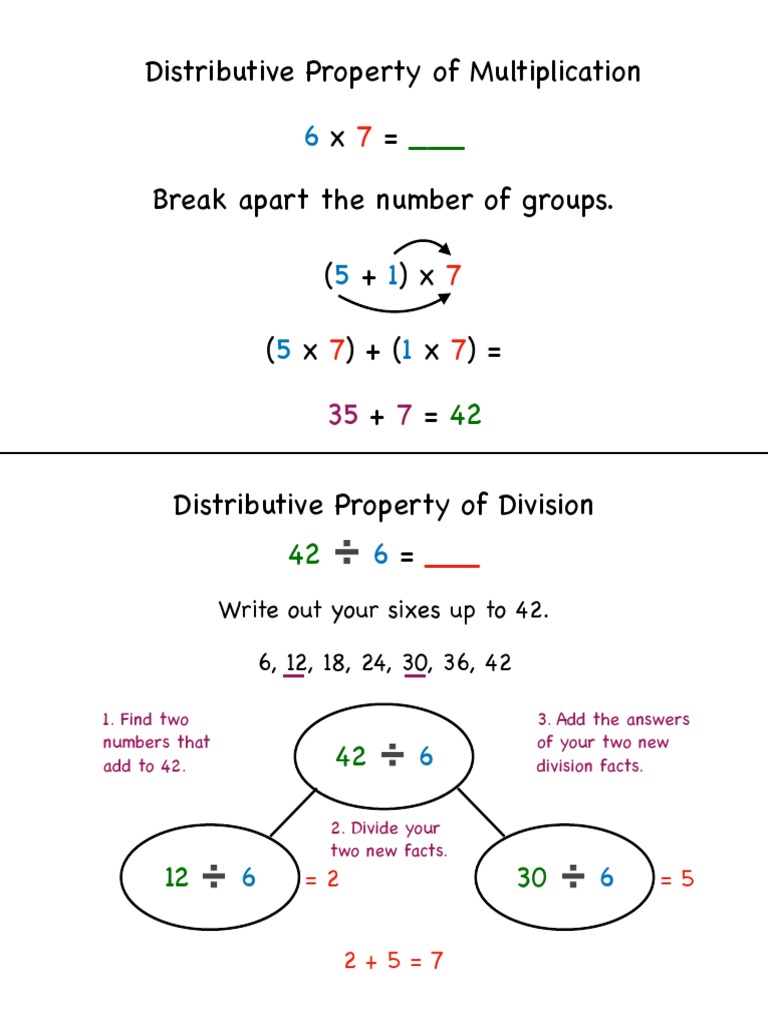 Distributive Property Handout | PDF