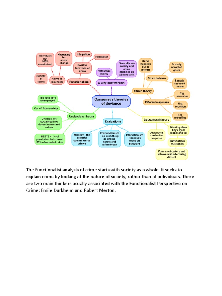 The Functionalist Analysis of Crime Starts With Society As A Whole ...