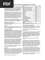 Stargrave Crew Sheet | PDF