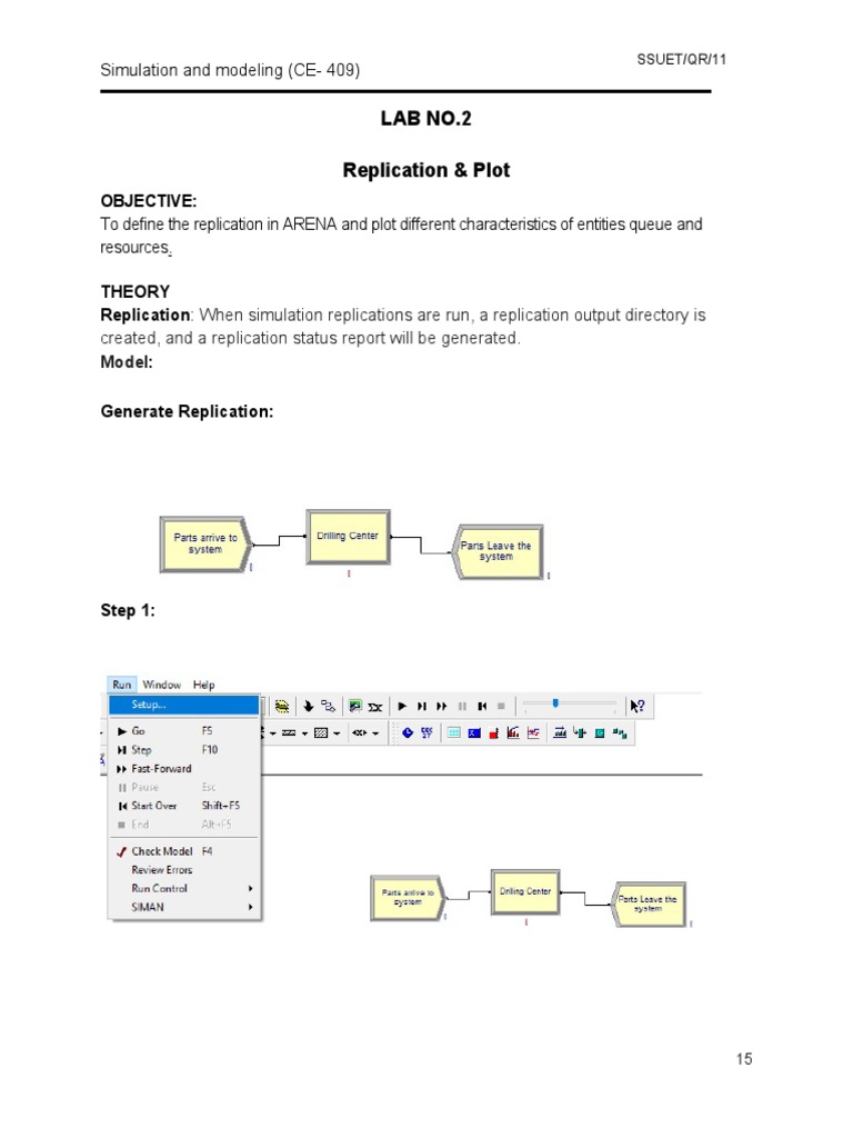 Lab No.2 Replication & Plot: Simulation and Modeling (CE-409) | PDF