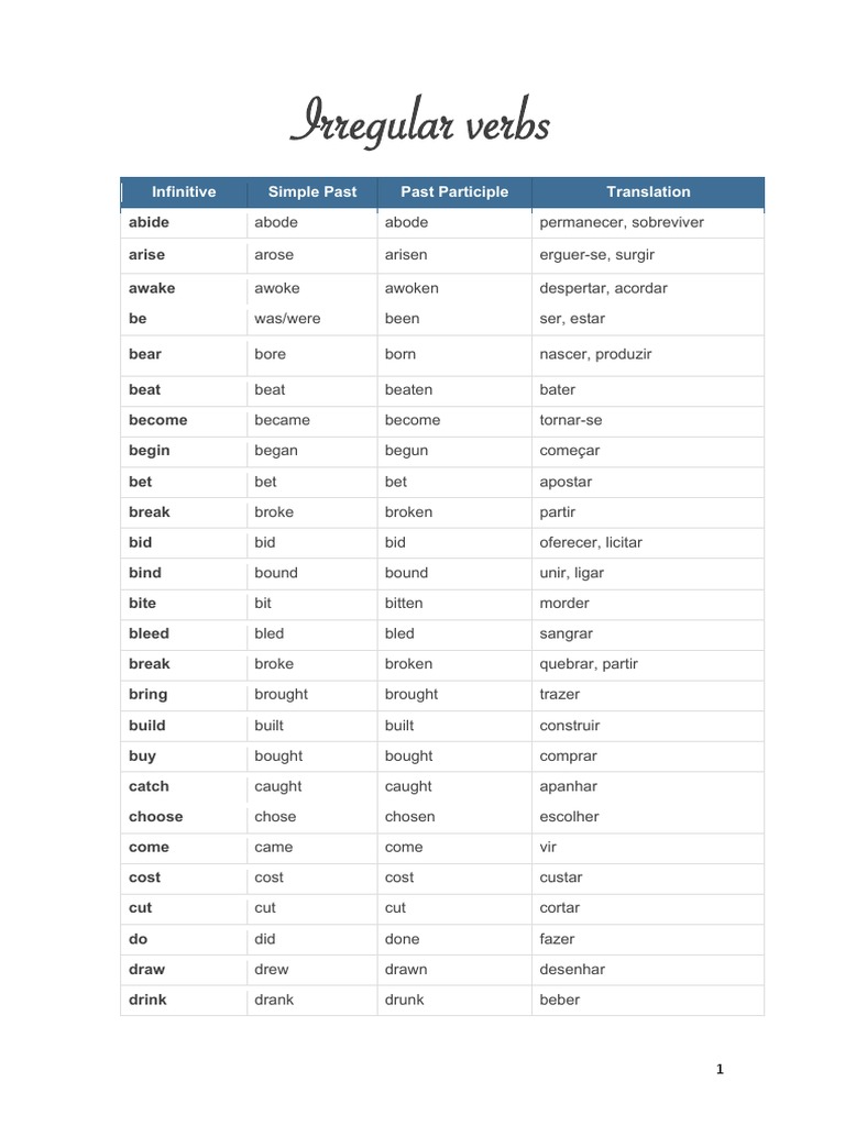 Past Simple - Irregular Verbs | PDF | Semantics | Syntactic Relationships