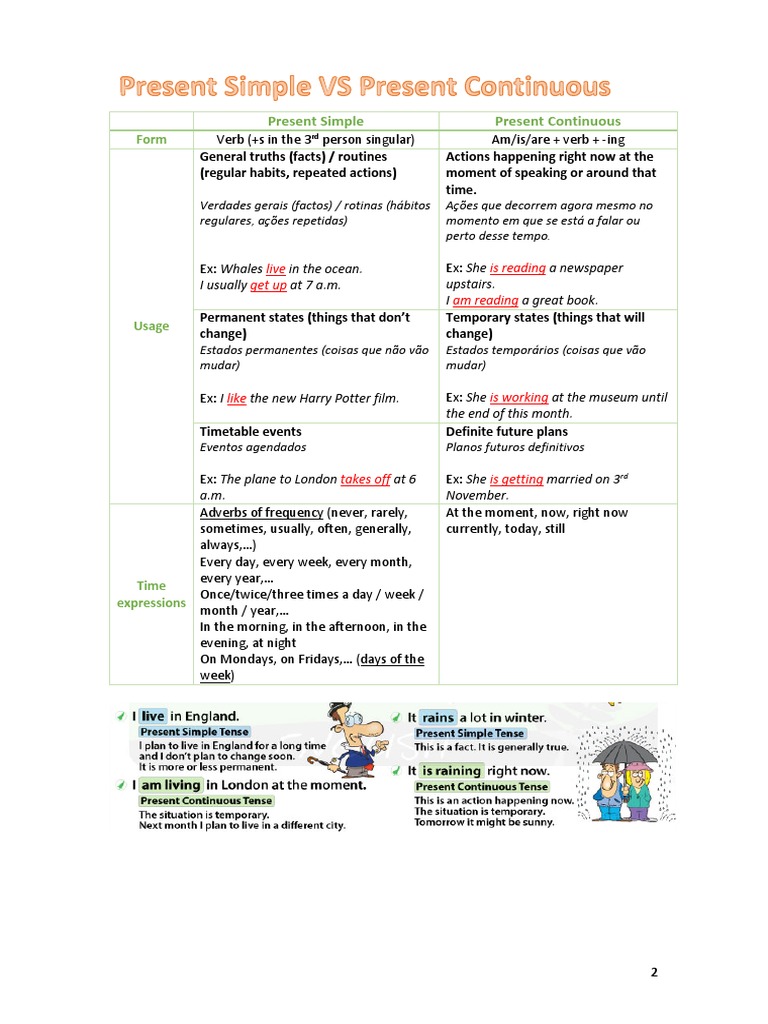 A"rmative, Negative, Questions: Present Simple Present Continuous | PDF ...