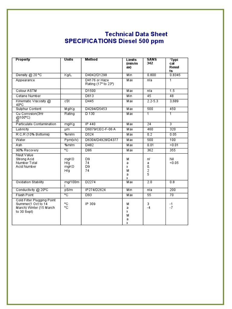 Technical Data Sheet SPECIFICATIONS Diesel 500 PPM: Property Units ...