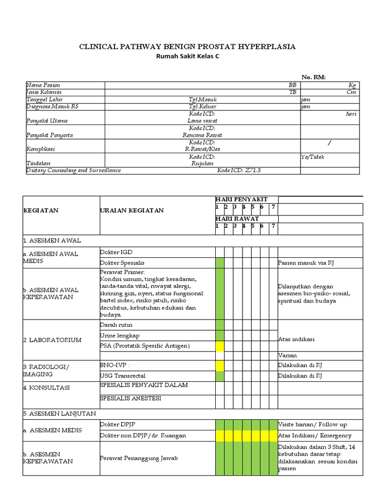 Clinical Pathway Benign Prostat Hyperplasia | PDF