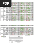 Tablas Antibiograma CLSI 2024 | PDF | Biocidas | Microbiología