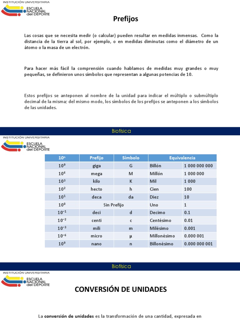 Conversiones | PDF | Metrología | Unidades de medida
