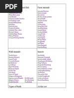 Insects Pdf Insects Lizard