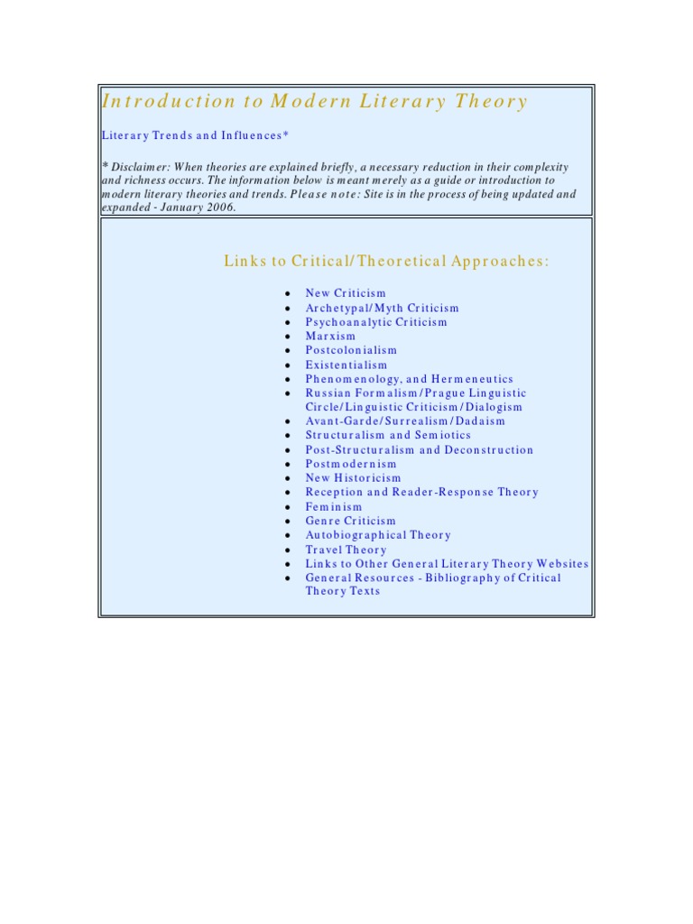 Introduction To Modern Literary Theory L | PDF | Existentialism ...