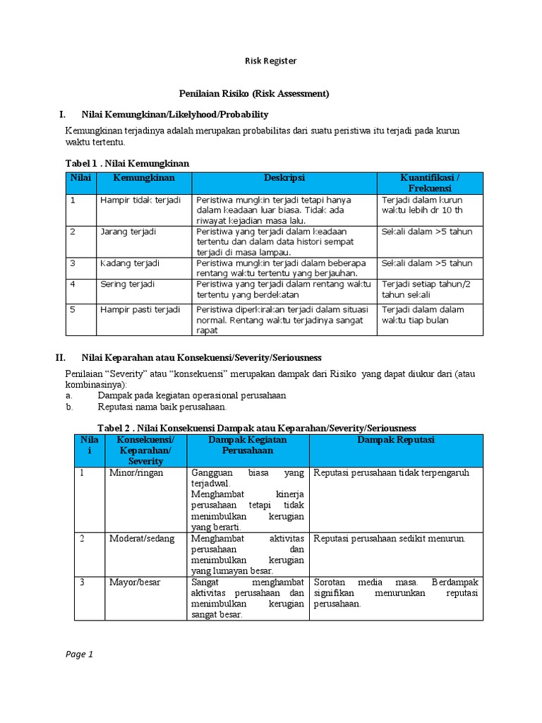 Tabel Risk Assessment | PDF