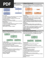 Refactoring Guru Es Design Patterns Catalog | PDF | Arte | Informática