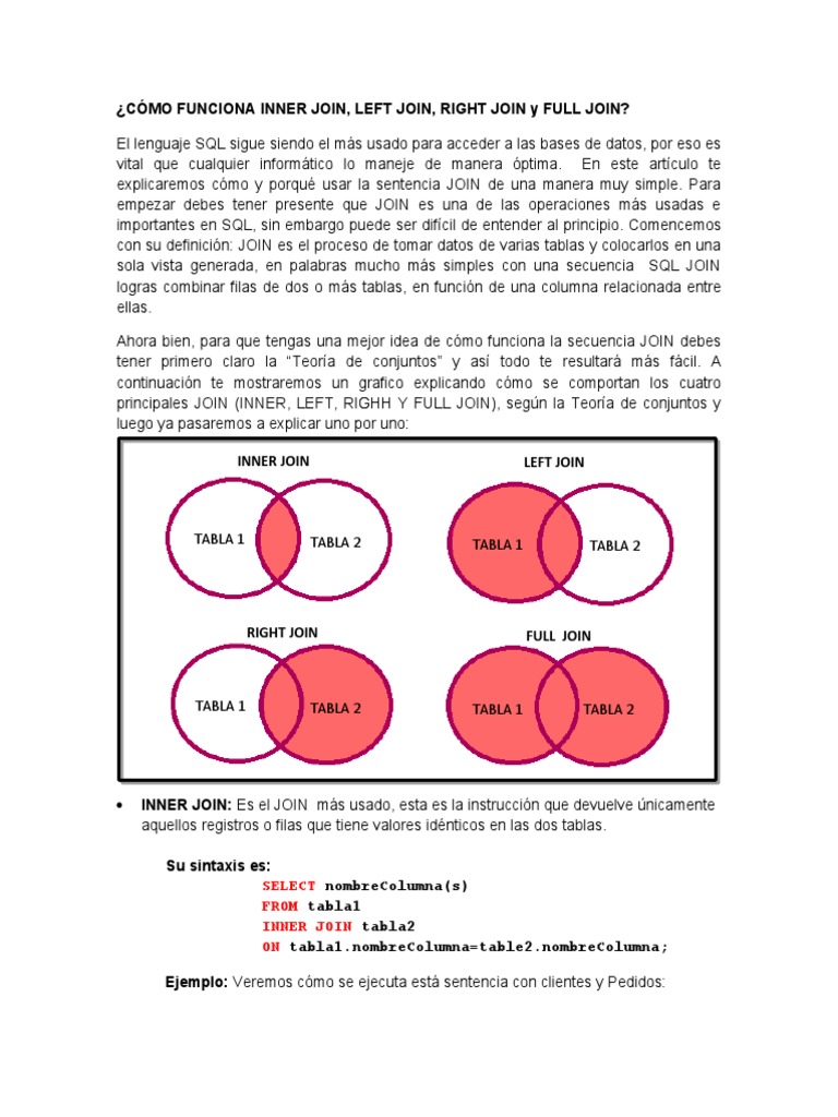 013 - Cómo Funciona Inner Join Left Join Rich Join y Full Join | PDF ...