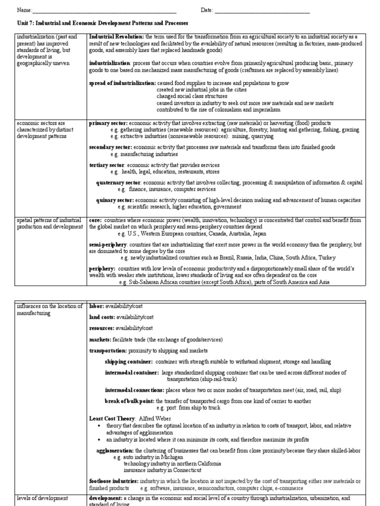 Unit 7 Vocabulary (Complete) | PDF | Sustainability | Poverty