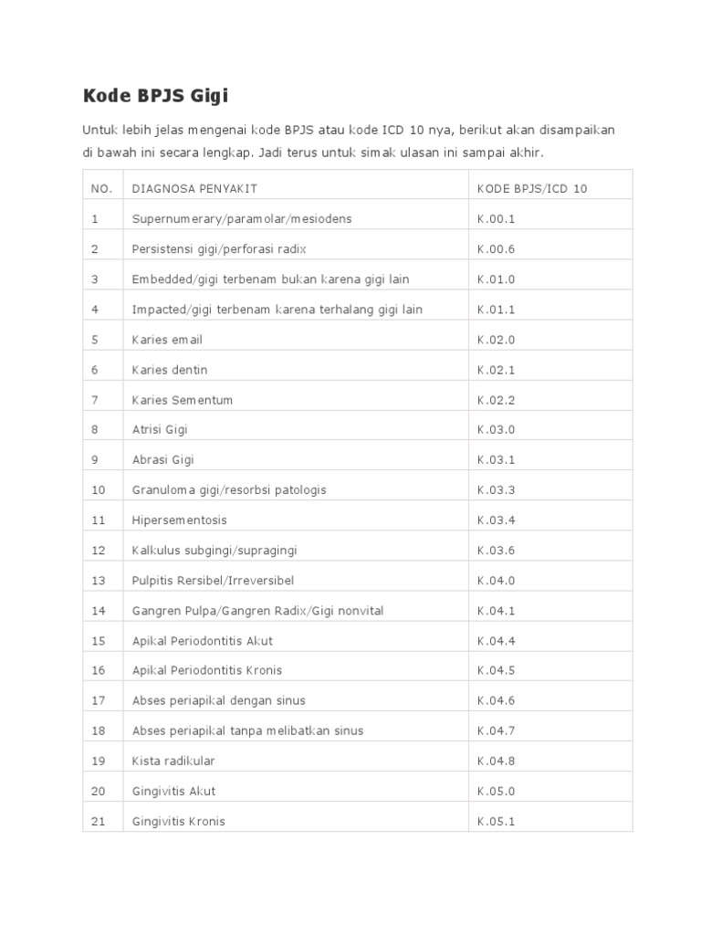 Kode BPJS Gigi | PDF