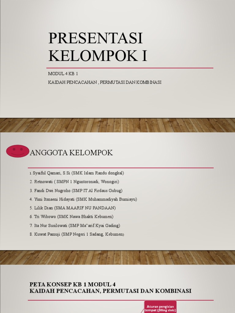 Peta Konsep Dan Rangkuman KB 1 Modul 4 | PDF