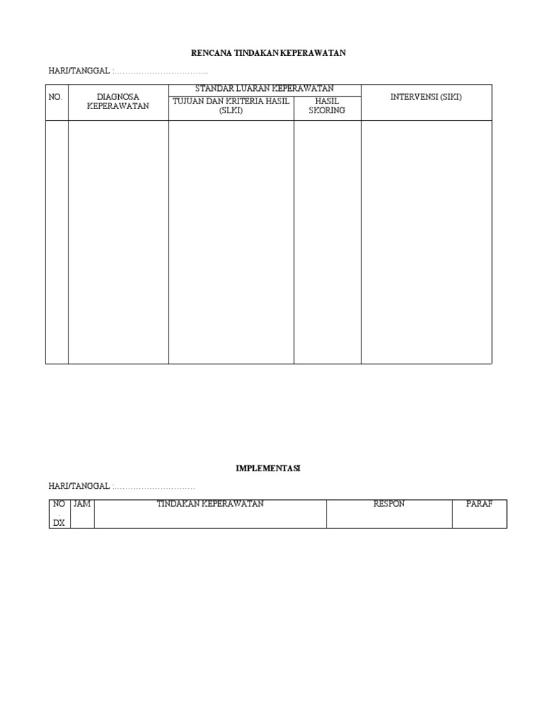 Tabel Lengkap Rencana Tindakan Keperawatan | PDF