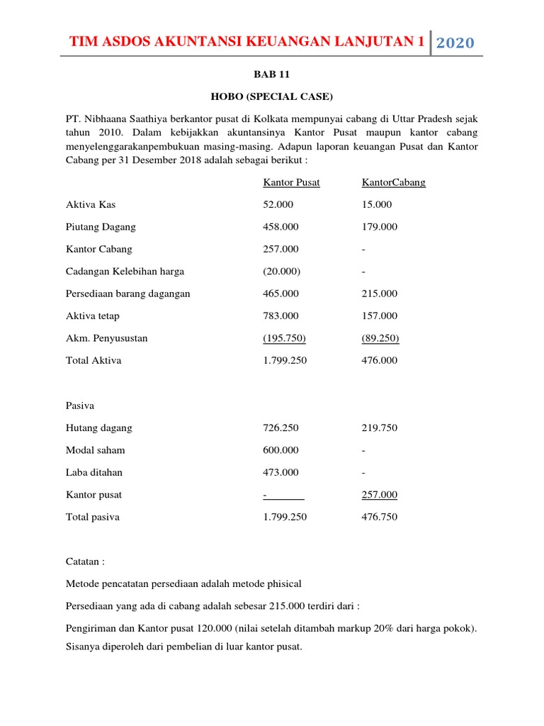 Modul Bab 11 - Hobo (Special Case) | PDF | Komputer