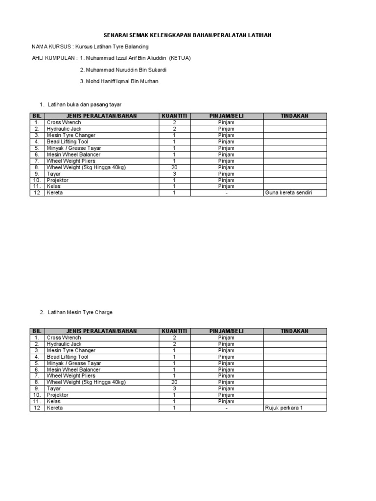 Senarai Semak Kelengkapan Bahan | PDF