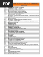 Referensi Kegiatan Dan Kode Rek (ARKAS) | PDF