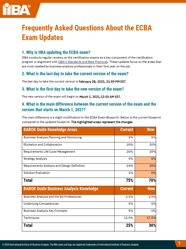 Frequently Asked Questions About The ECBA Exam Updates: BABOK Guide ...