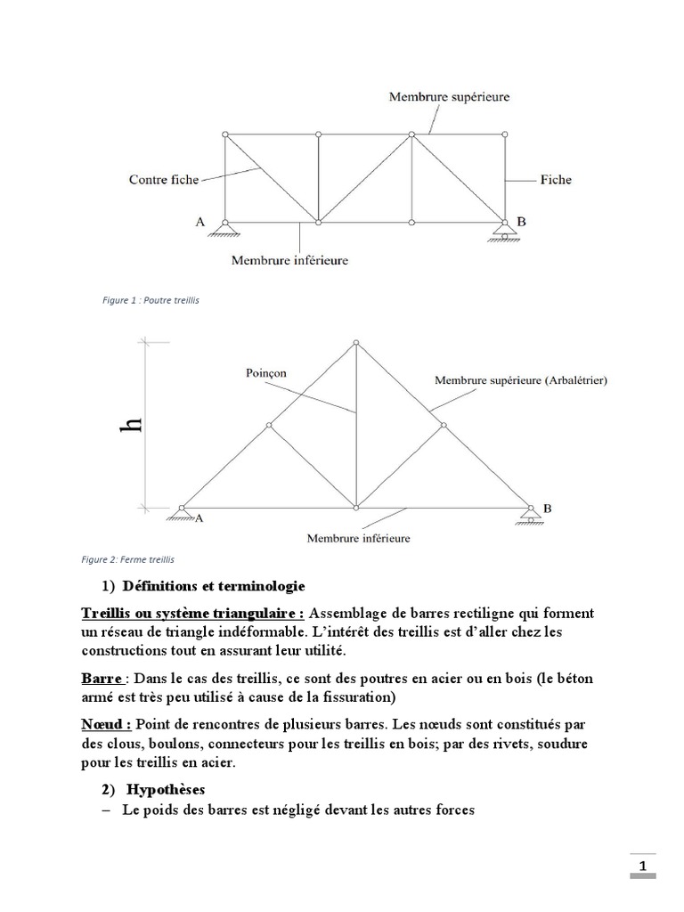 Cours Treillis | Download Free PDF | Treillis (assemblage) | Zone