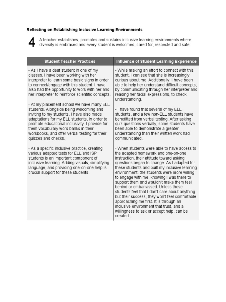 Student Teacher Practices Influence of Student Learning Experience ...