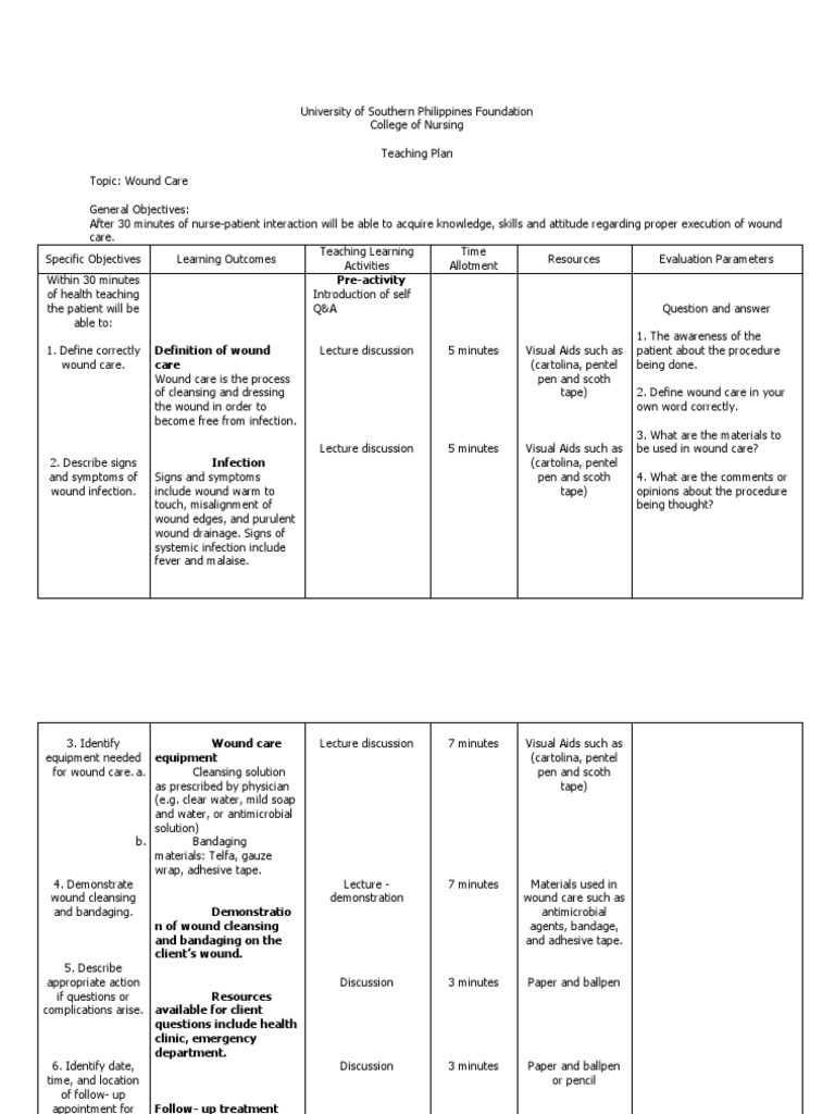 Health Teaching Plan Pdf Wound Infection