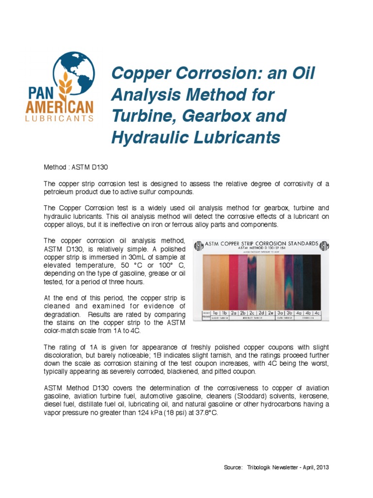 Chi Tieu ASTM D130 | PDF