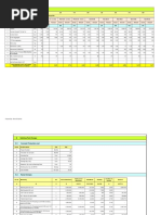 Material Density Chart | PDF
