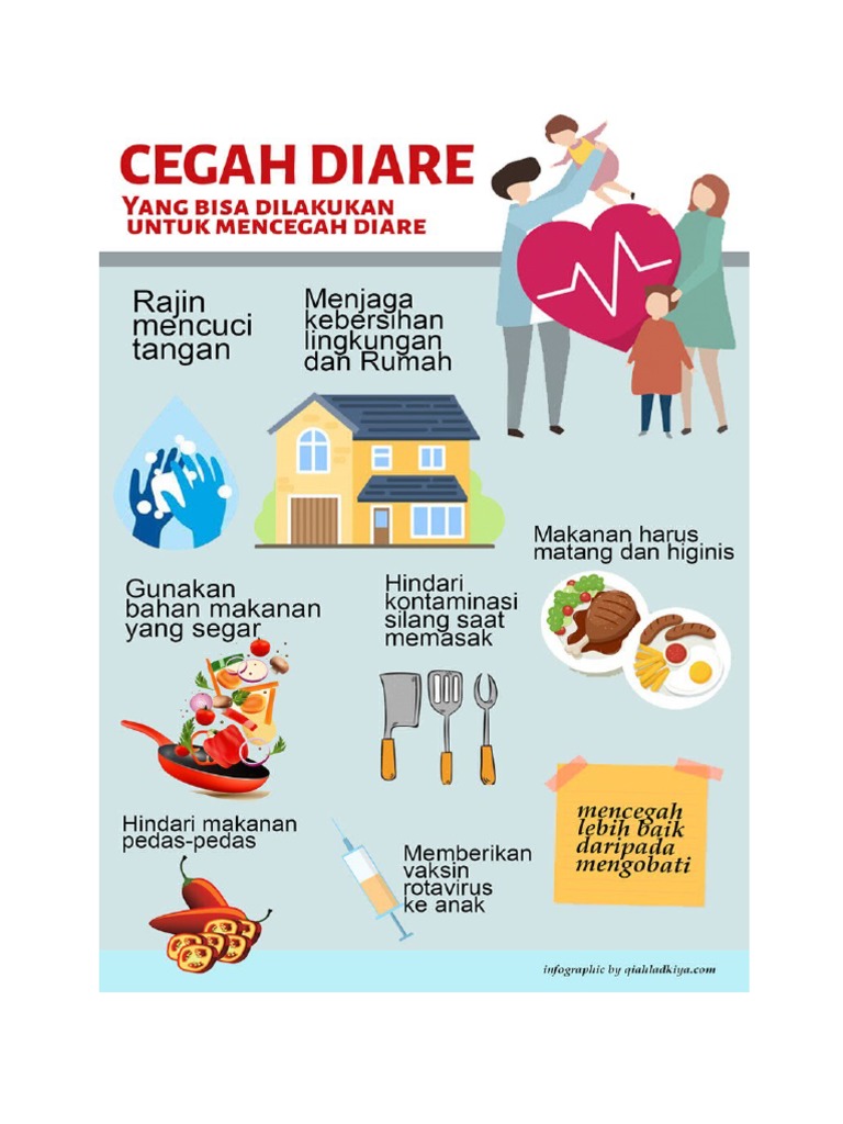Poster Diare | PDF