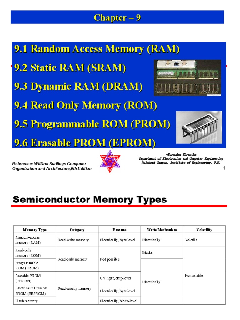 Chapter 9 Memory | PDF | Random Access Memory | Dynamic Random Access Memory
