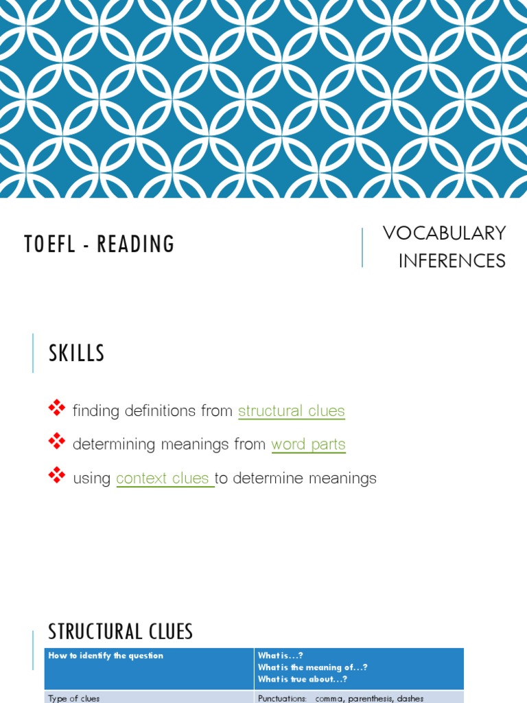 TOEFL Reading: Vocabulary & Inference Skills | PDF | Coins | Word