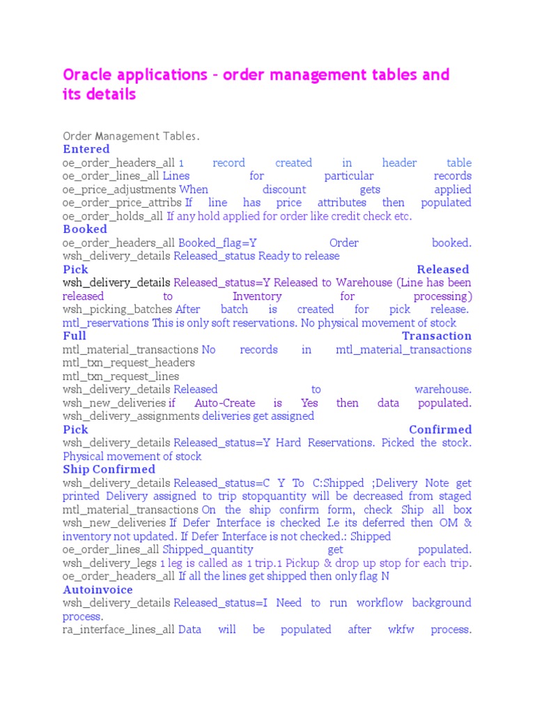 Om Tables | PDF | Business | Software